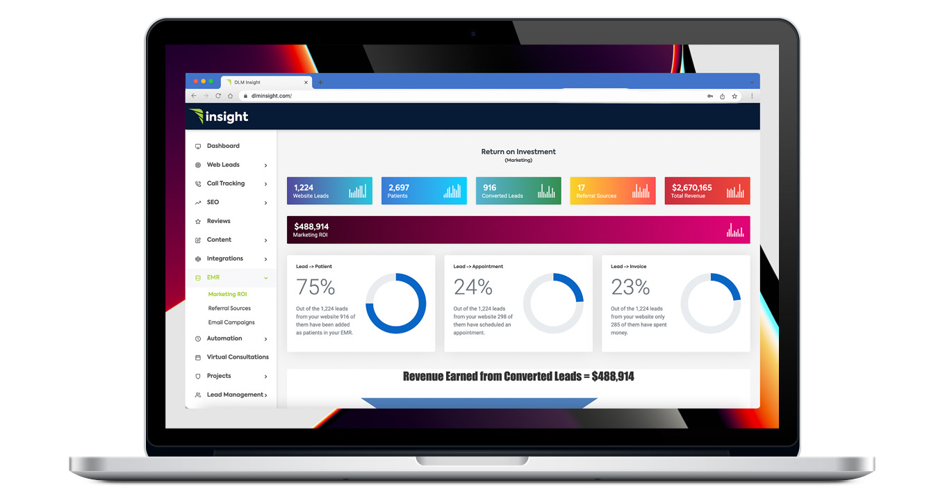 Revenue Reporting for Medical Healthcare Practices